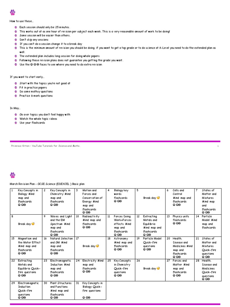 Edexcel GCSE Science Revision Plans | PDF | Electromagnetic Spectrum ...