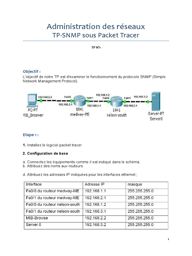 7 - My - TP SNMP | PDF