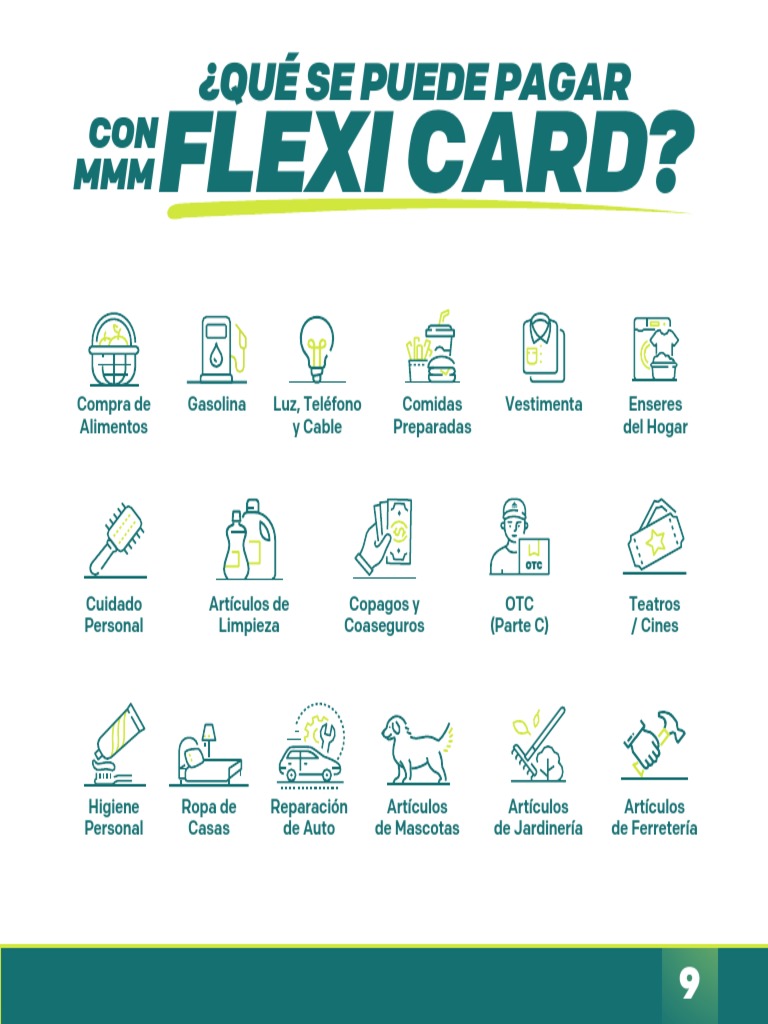 MMM Flexi Card Que Puedes Pagar | PDF | Bienes manufacturados