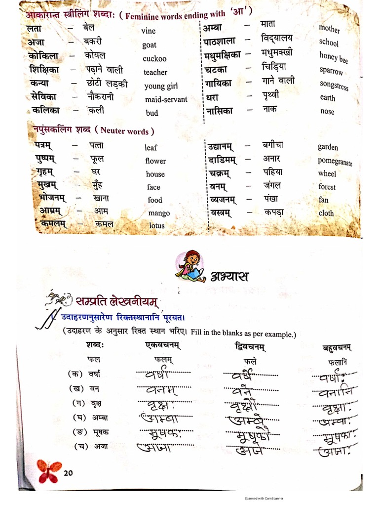 Class 5 Subject Sanskrit Nai Deep Manika Chapter 1 | PDF