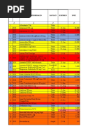 Syringe Driver Chart | PDF | Prescription Drugs | Medicine