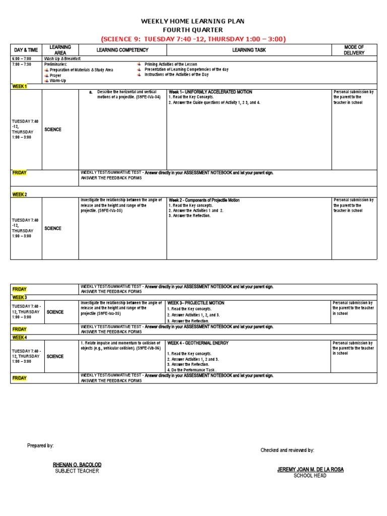 Weekly Science Learning Plan Q4 | PDF | Projectiles | Education Theory