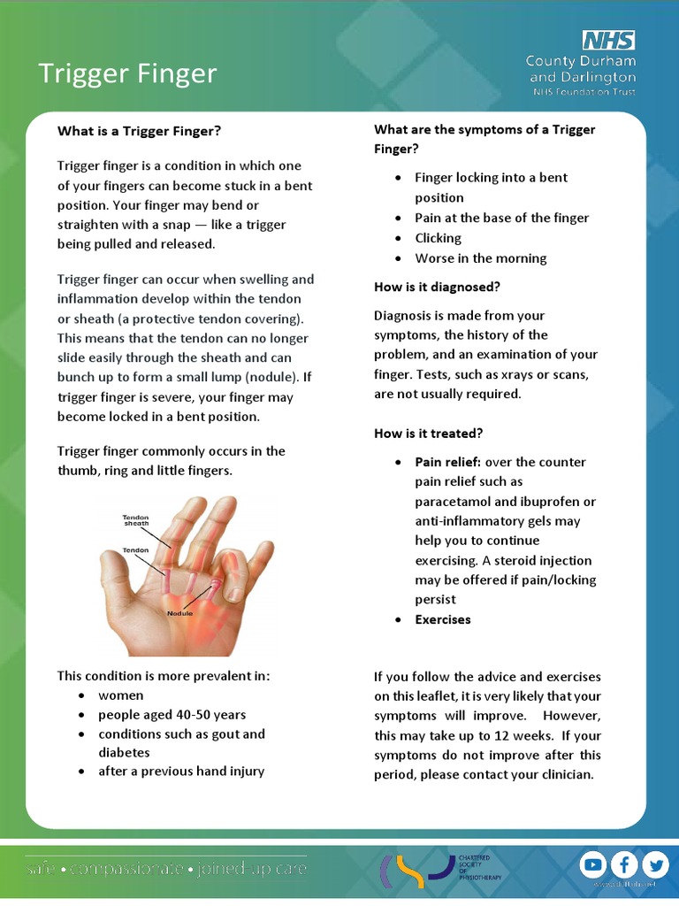 What Is A Trigger Finger? | PDF | Medicine | Medical Specialties