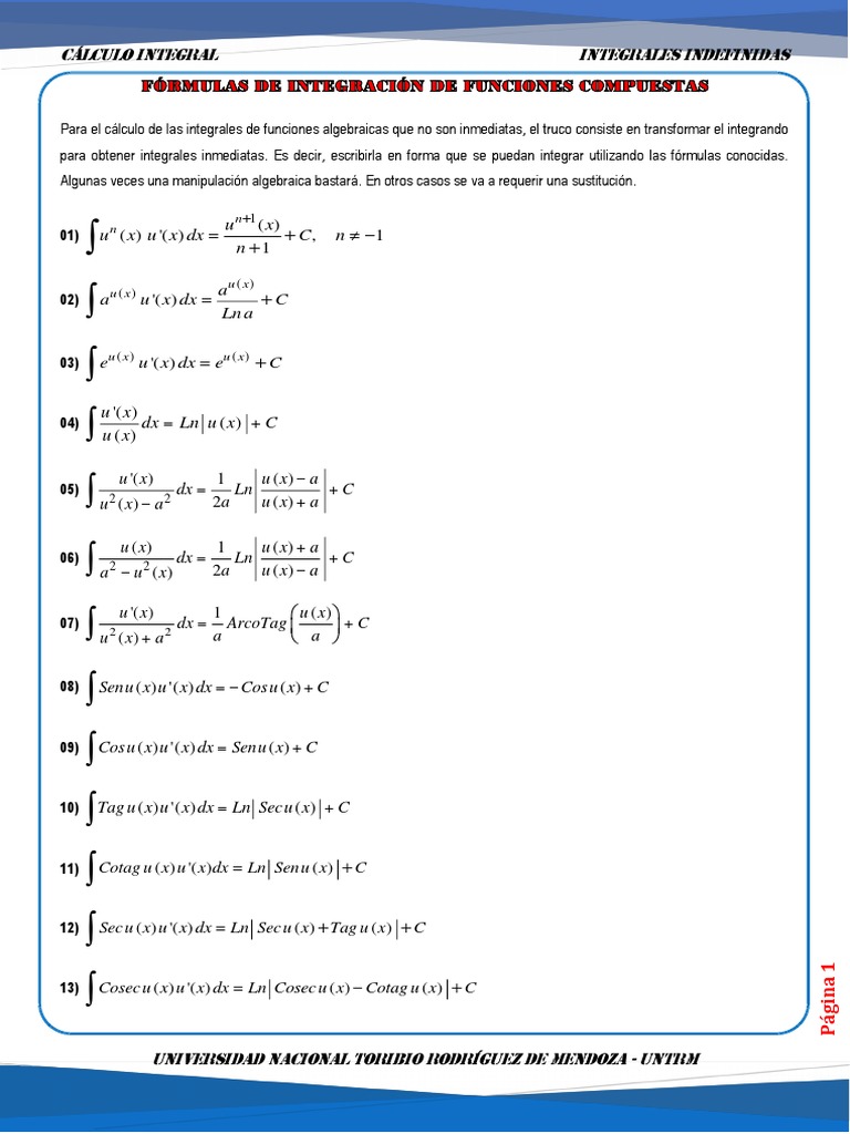 Fórmulas de Integración de Funciones Compuestas | PDF | Integral ...