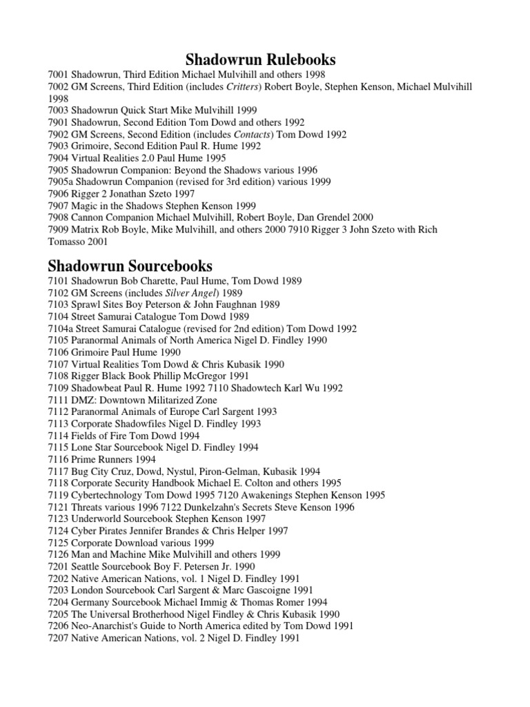 Shadowrun Collector's Checklist 3e | PDF | Fantasy Role Playing Games ...