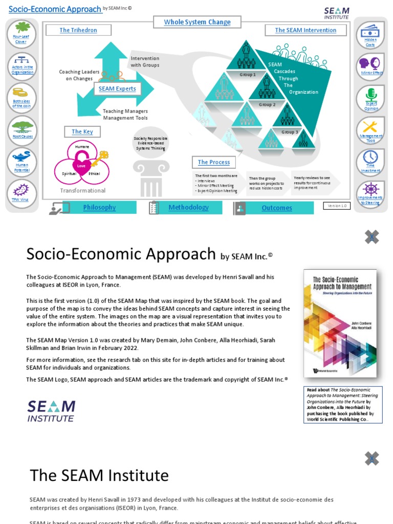 Seam Map v1 | PDF | Balance Sheet