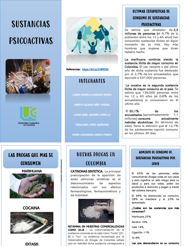 Folleto Sustancias Psicoactivas | PDF | Mdma | Drogas