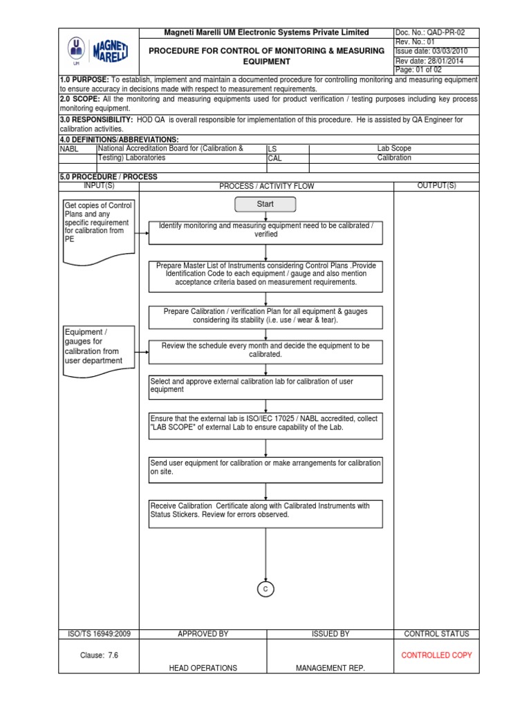 QAD Procedure - Control of Inspection, Measuring & Test Equipment P1 ...