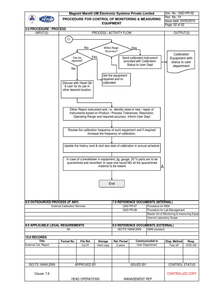QAD Procedure - Control of Inspection, Measuring & Test Equipment P2 ... QAD Procedure - Control of Inspection, Measuring & Test Equipment P2 ...