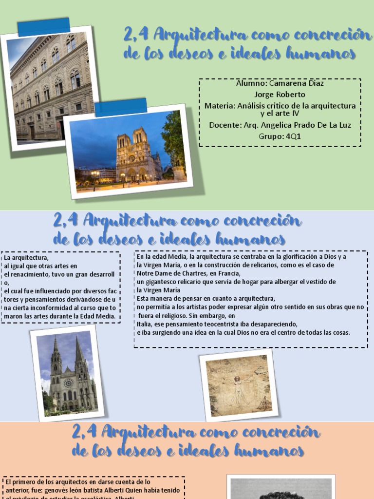 Arquitectura: Concreción de Ideales Humanos | PDF | Estética