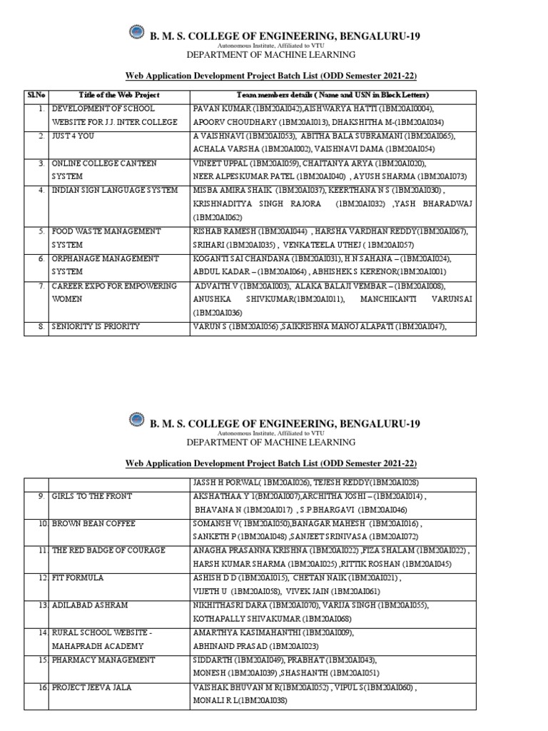 Web Project Batch List | PDF