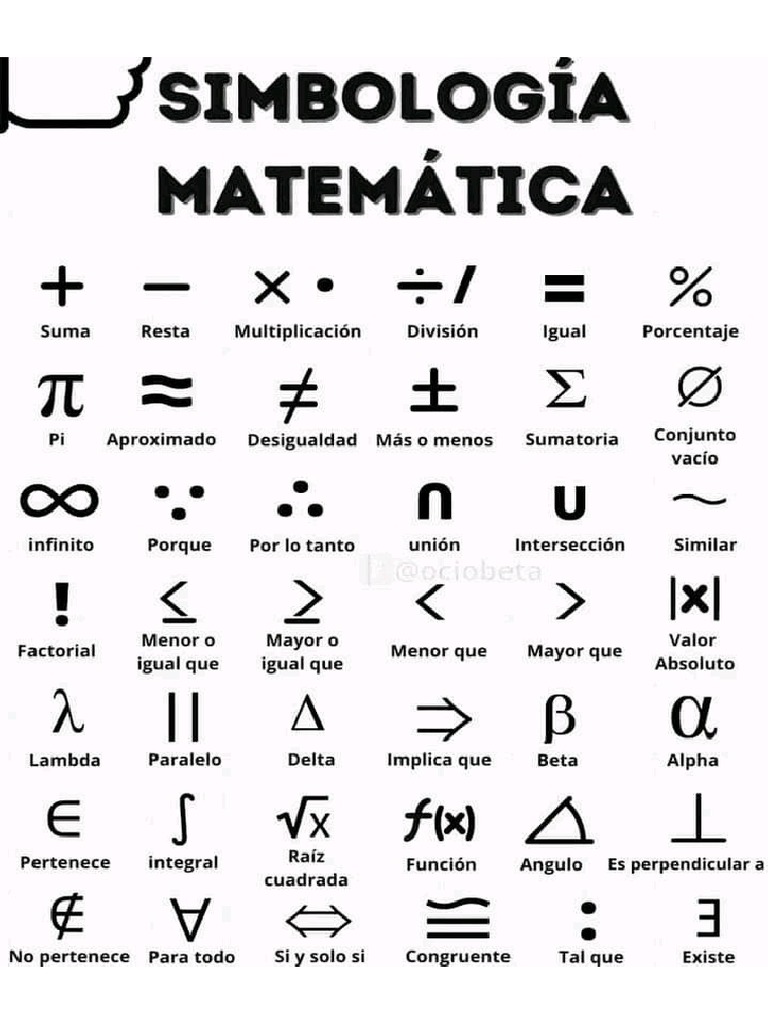 Símbolos Mat | PDF