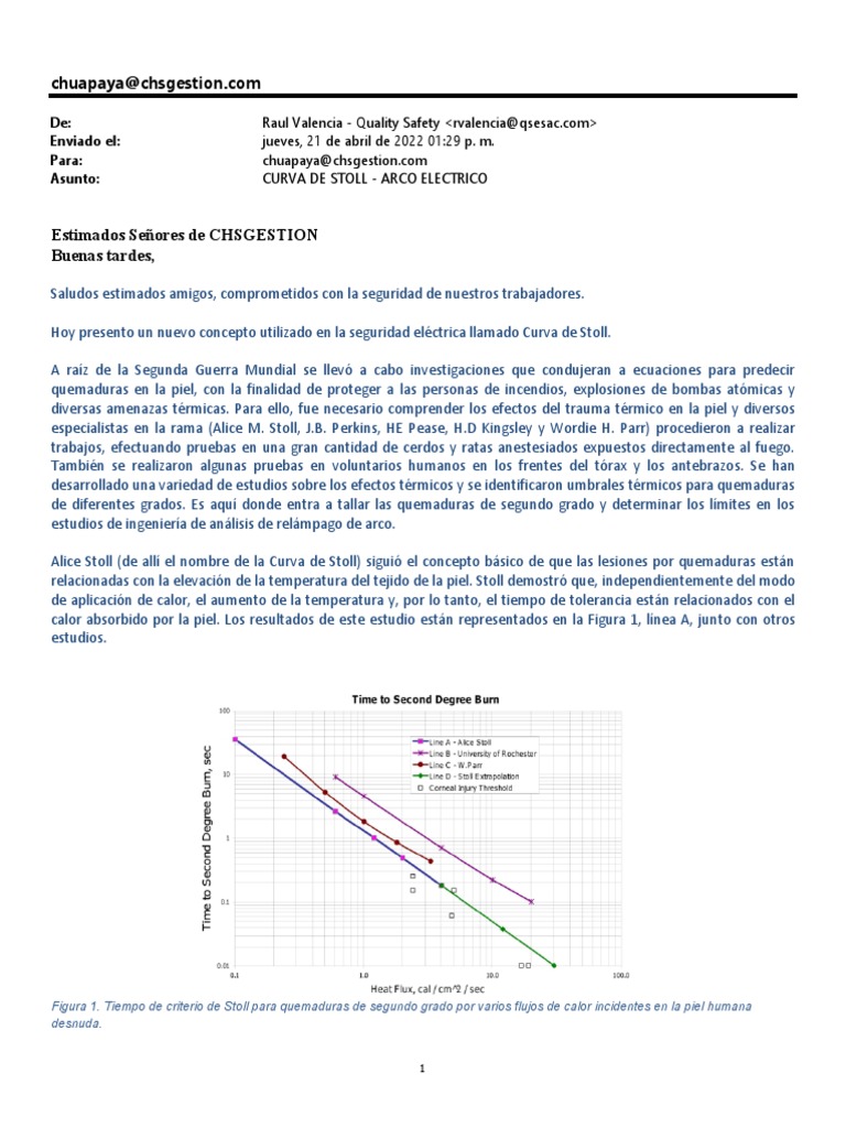 Curva de Stoll | PDF | Calor | Quemar