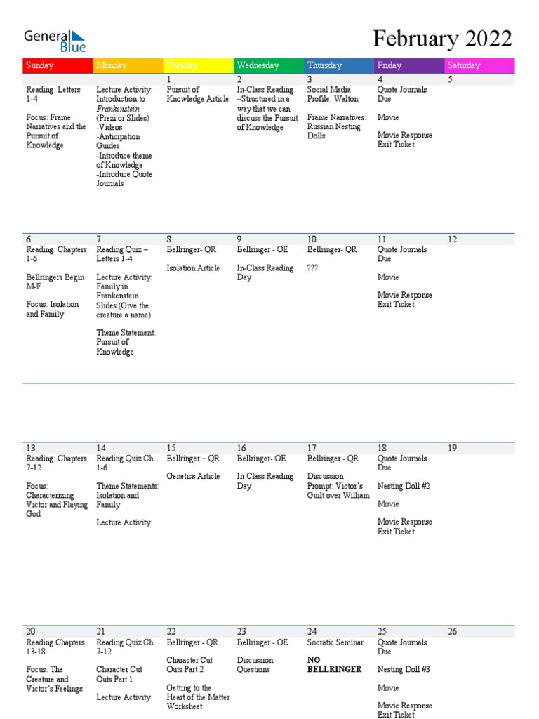 Frankenstein Updated Unit Plan Version 3 | Download Free PDF ...