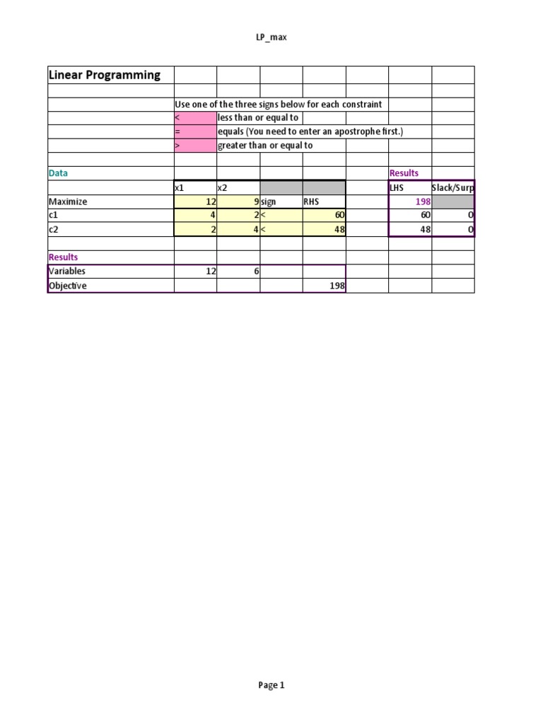 Regreción Lineal | PDF | Linear Programming | Systems Theory