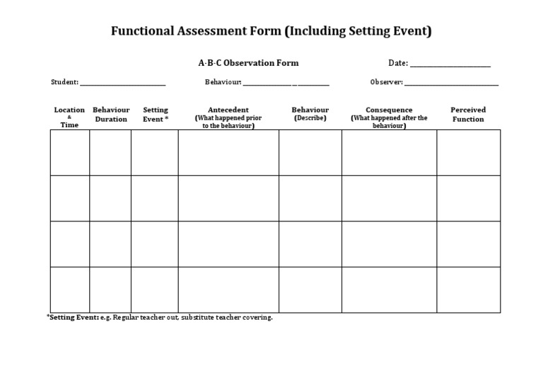 Functional Assessment for Educators | PDF