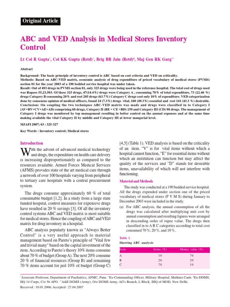 W W W W W: ABC and VED Analysis in Medical Stores Inventory Control ...