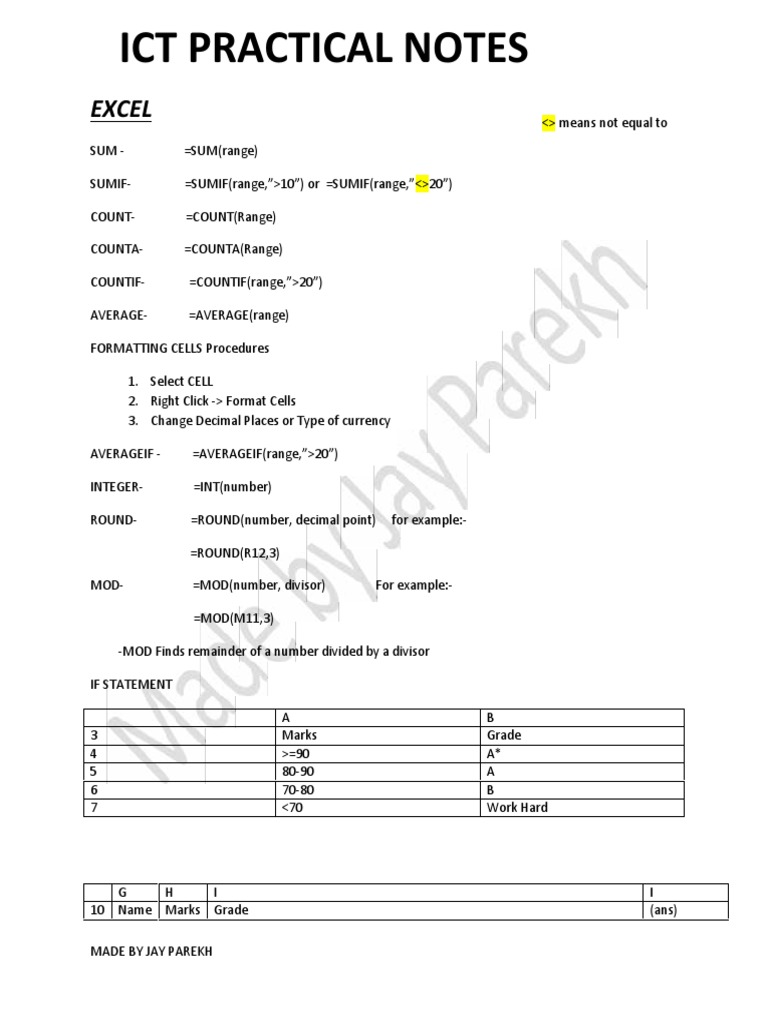 Ict Practicals Notes | PDF