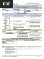 Ti Learning Task 2 | PDF | Teachers | Learning