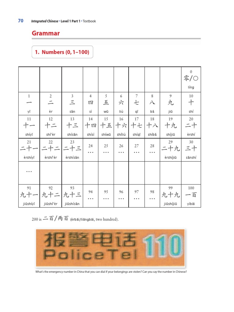 Chinese Numbers | PDF