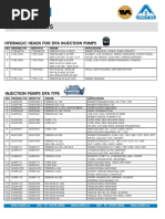 Lucas CAV DPA Fuel Injection Pump Exploded Parts Diagram | PDF | Home & Garden
