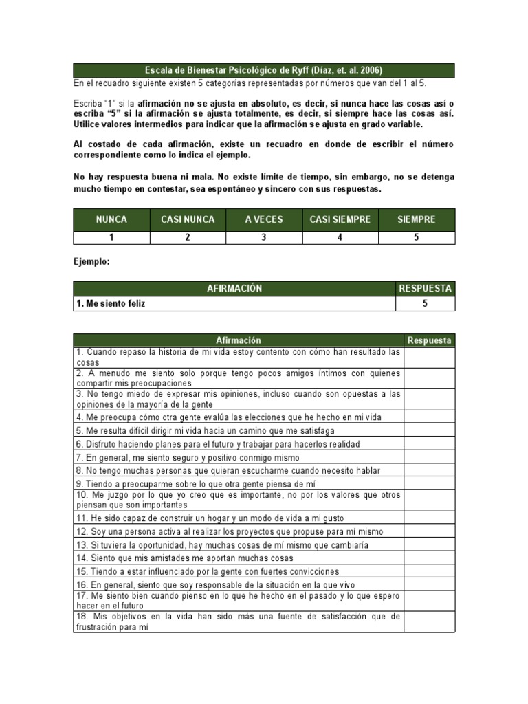 Escala de Bienestar Psicológico de Ryff | PDF