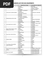 Zamzam - Ceiling Square & Rectangular Diffusers ## | PDF