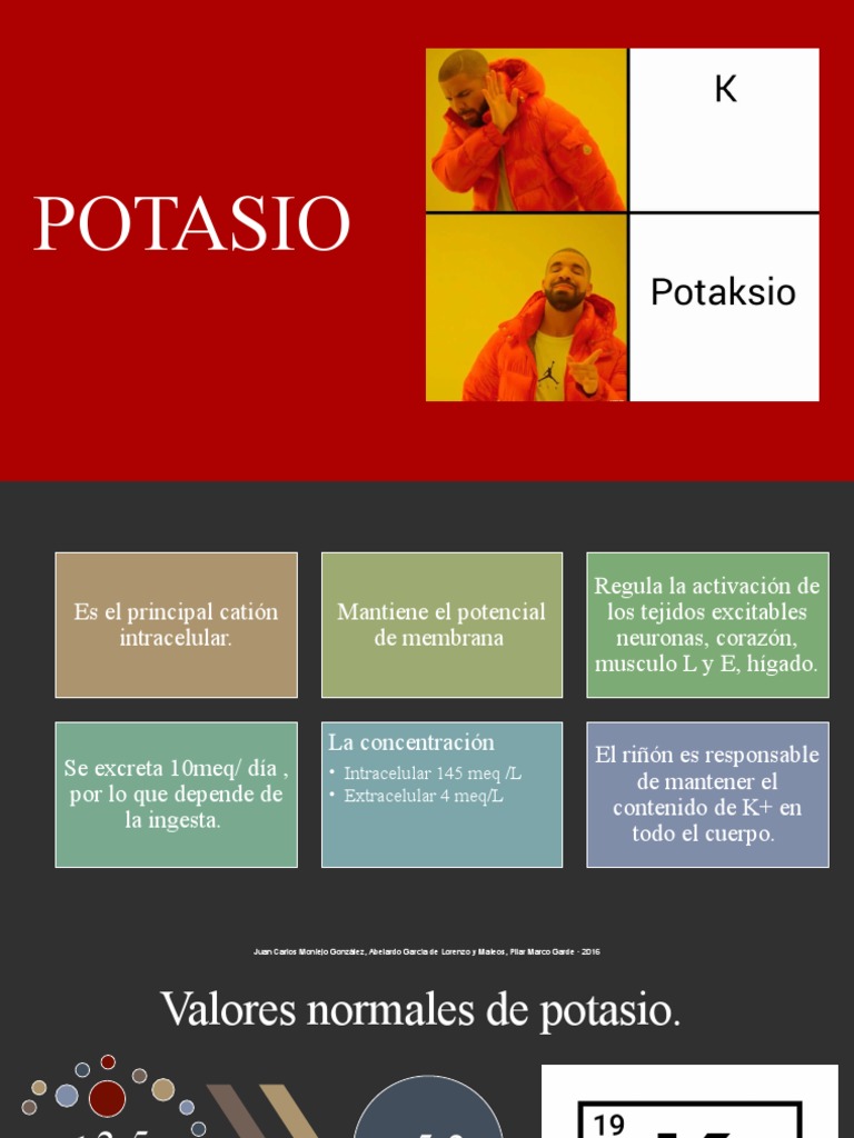 Valores y regulación del potasio | PDF | Potasio | Química