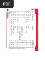 Gas Cylinder Inspection Checklist | PDF | Gas Technologies | Mechanical ...