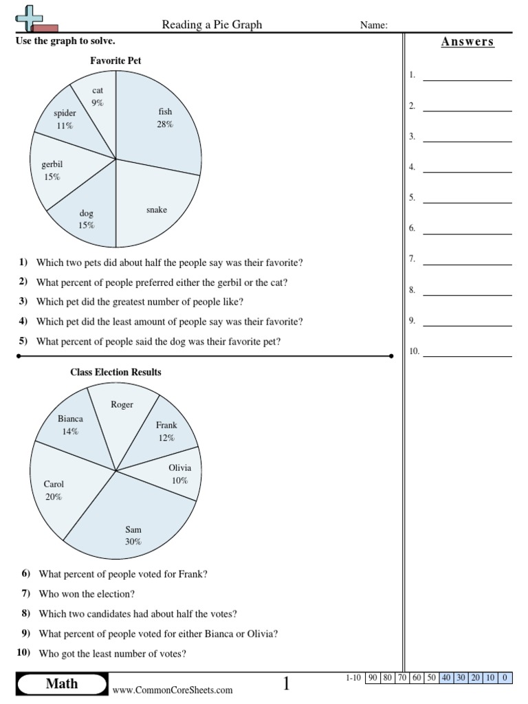 Interpreting Pie Chart Worksheet 1 | PDF