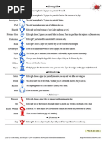 Comprehensive Mafia Roles Guide | PDF