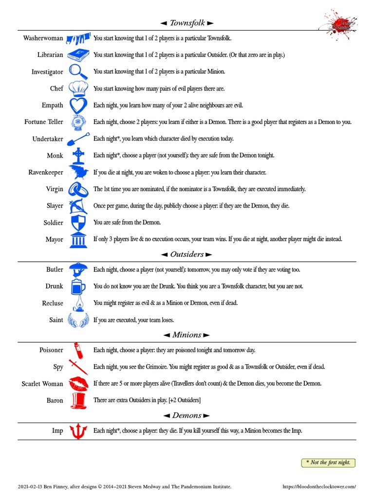 Trouble Brewing | PDF