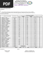 Annex 1 Child Mapping Tool Deped Order 3 2018 | PDF | Disability ...