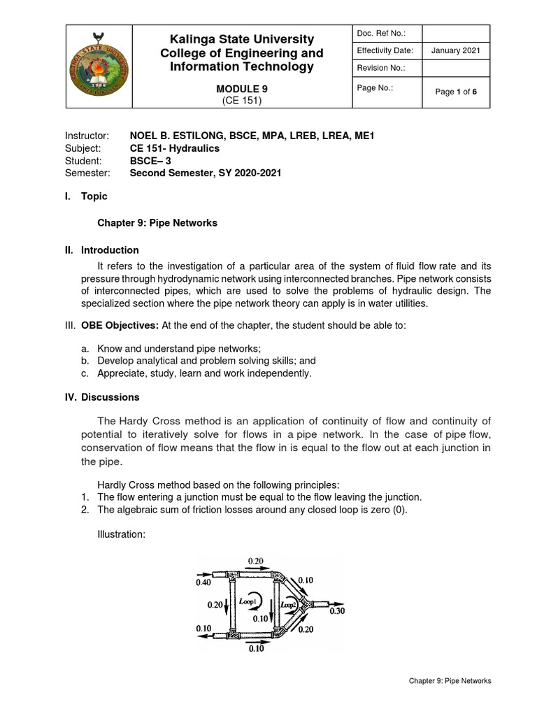 Module 9 - Pipe Networks | PDF | Fluid Dynamics | Hydraulics Module 9 - Pipe Networks | PDF | Fluid Dynamics | Hydraulics