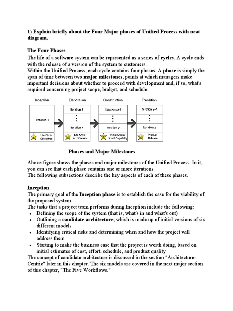 1) Explain Briefly About The Four Major Phases of Unified Process With ...
