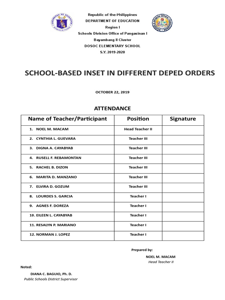 School-Based Inset in Different Deped Orders: Attendance Name of ...