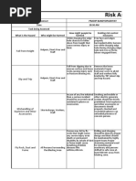 Permit To Work Flow Chart | PDF | Risk | Safety