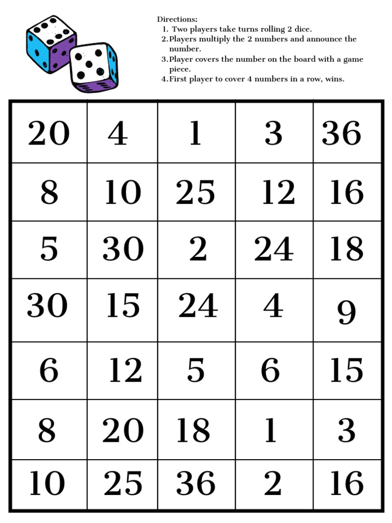 Rules and Instructions for a Dice Multiplication Board Game | PDF ...