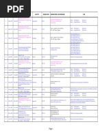 Upl Product Brochure | PDF | Herbicide | Wheat