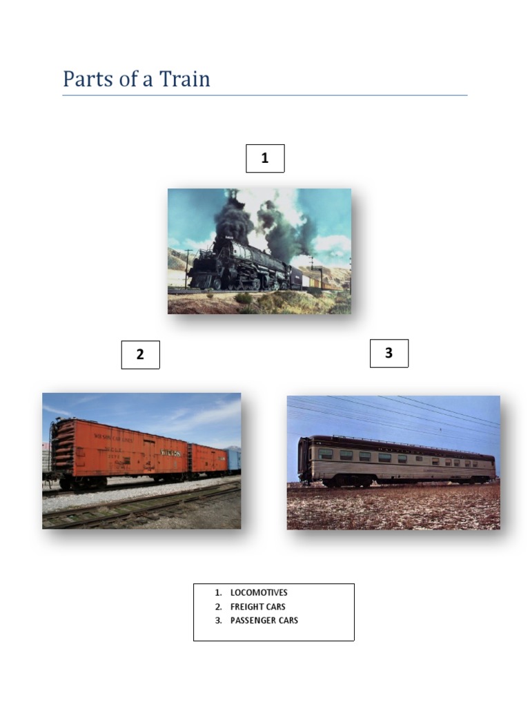 5 Common Railway Components | PDF
