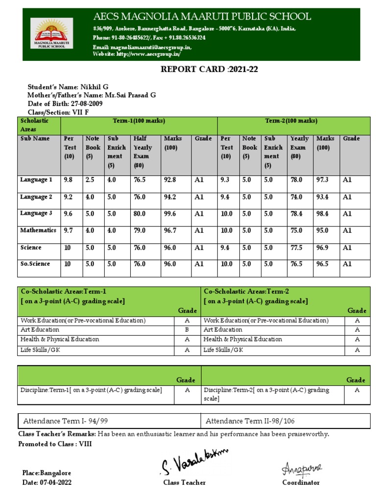 Report Card Nikhil G | PDF | Learning | Educational Assessment And ...