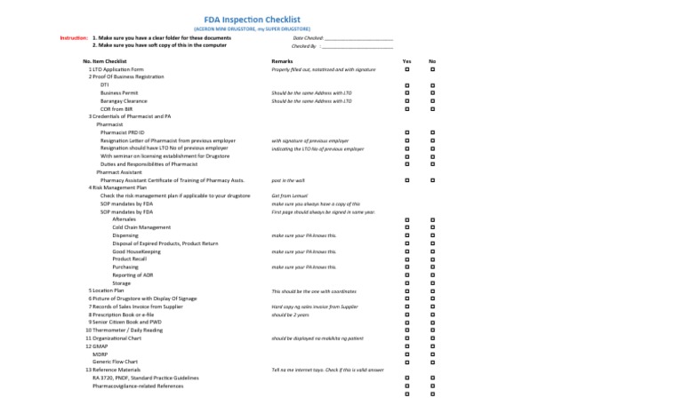 FDA Inspection Checklist | PDF | Pharmacy | Health Sciences