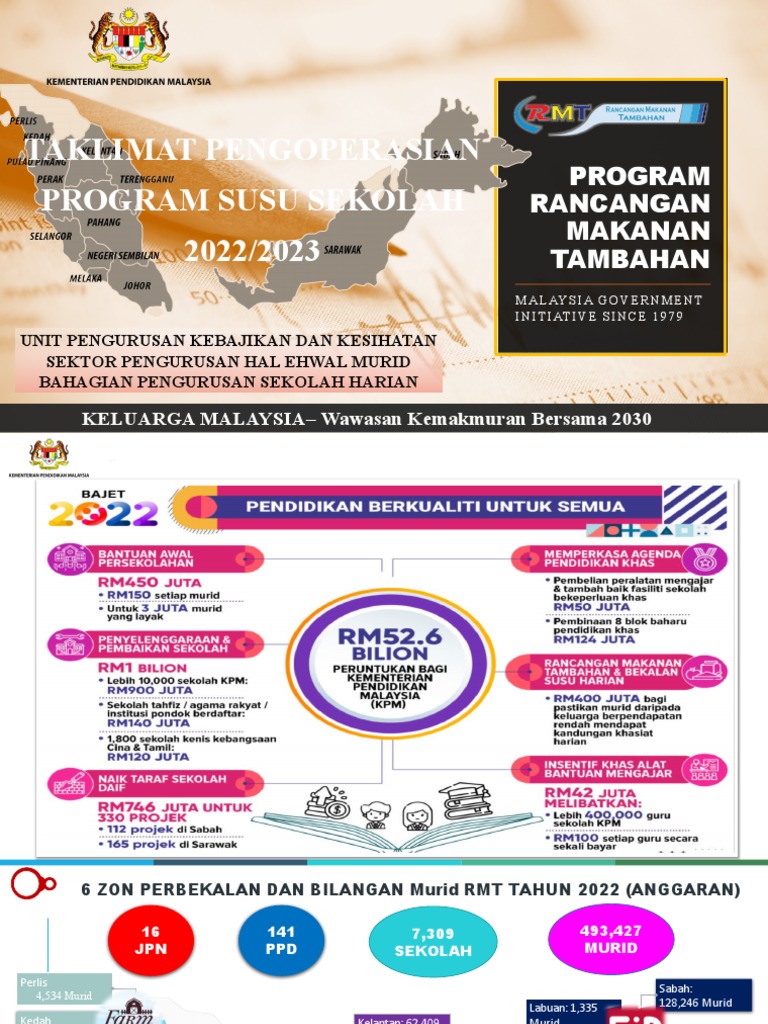 Taklimat Pengoperasian Program Susu Sekolah 2022-2023 16.3.2022 | PDF