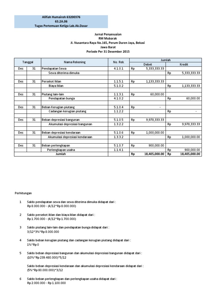 Ajp Dan Neraca Lajur RM Mubarak | PDF