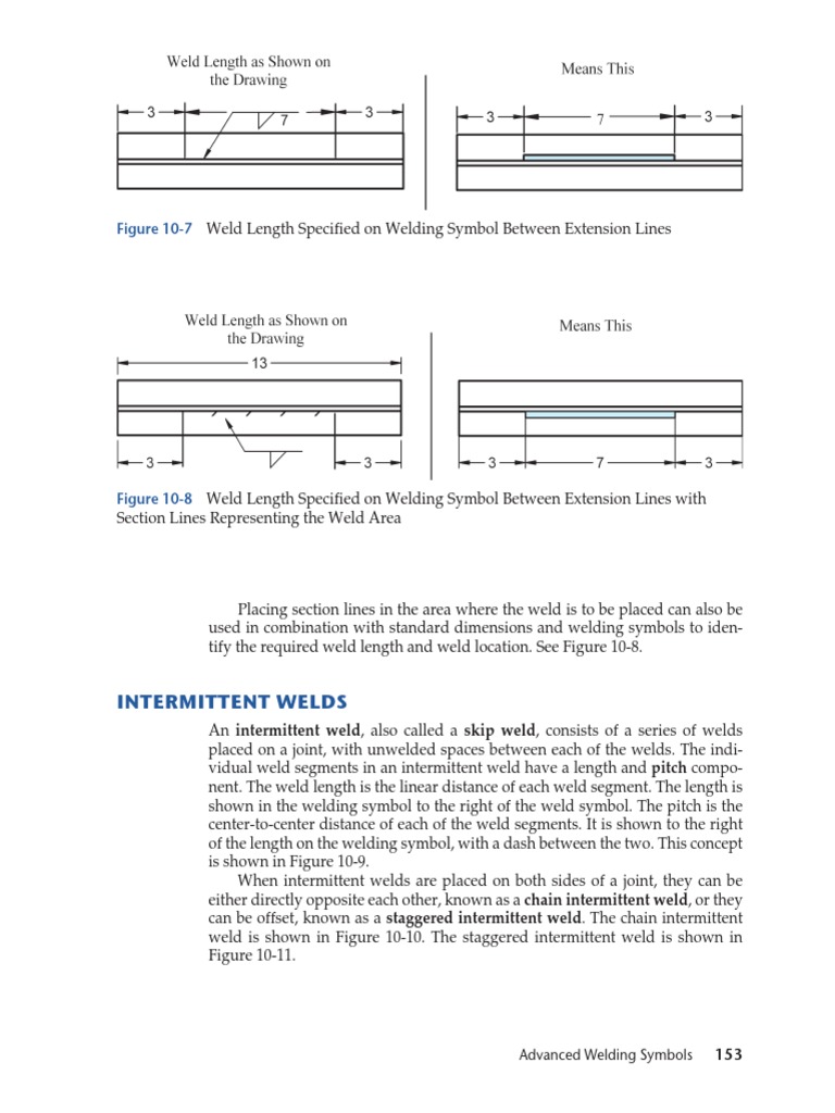 Intermittent Welds: Figure 10-7 | PDF