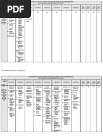7.PUKONSA Kod Panduan BUKU FULL | PDF