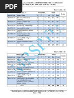 Anesthesia Charting Essentials | PDF | Anesthesia | Clinical Medicine