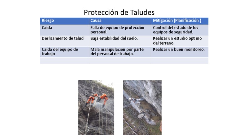 Proteccion de Taludes | PDF