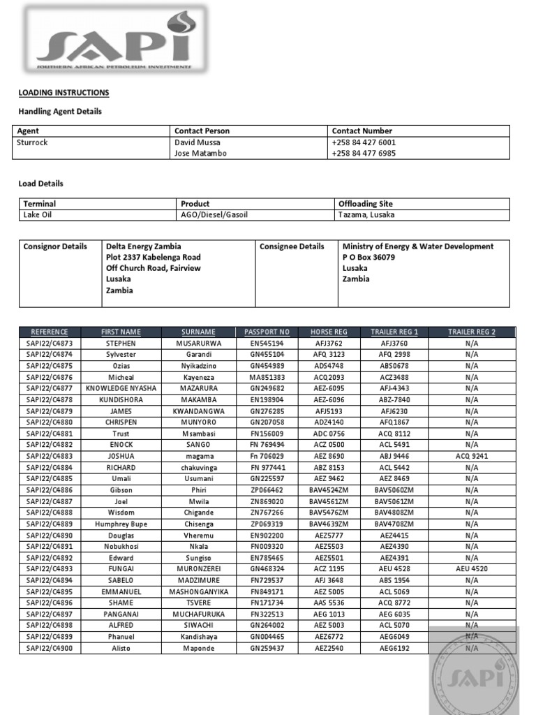 Loading Instruction SAPI AGO Lake Oil A41 | PDF