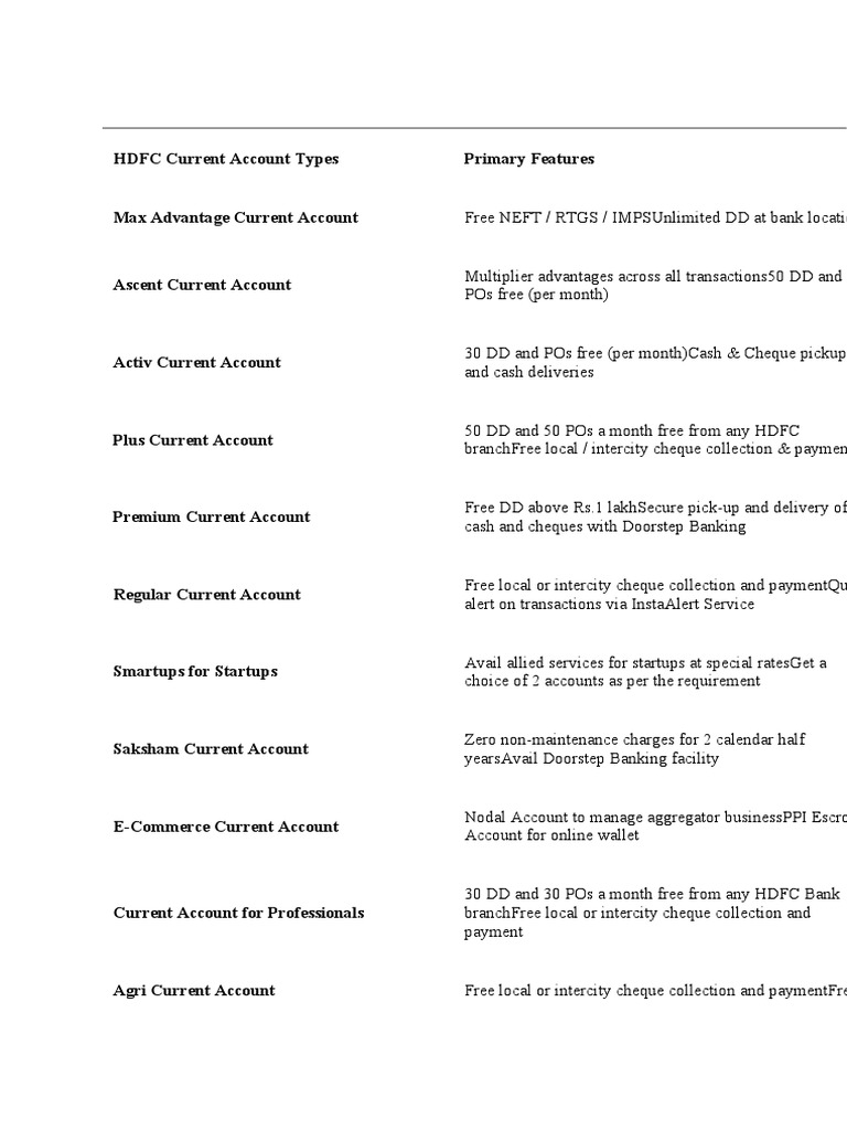 HDFC Bank Current Account | PDF | Transaction Account | Cheque